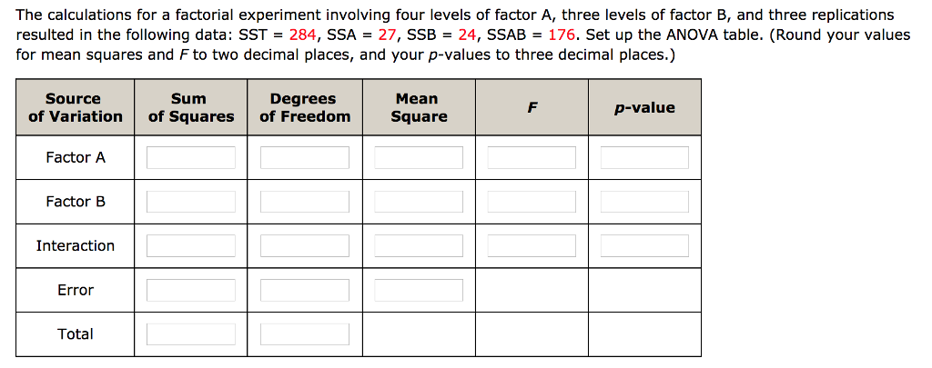 Solved Test for any significant main effects and any | Chegg.com