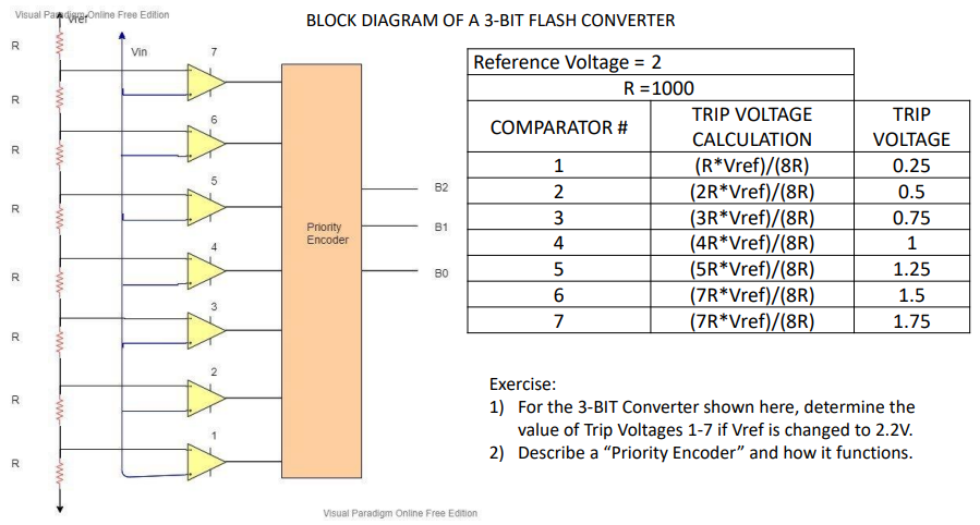 Solved help me with this please | Chegg.com