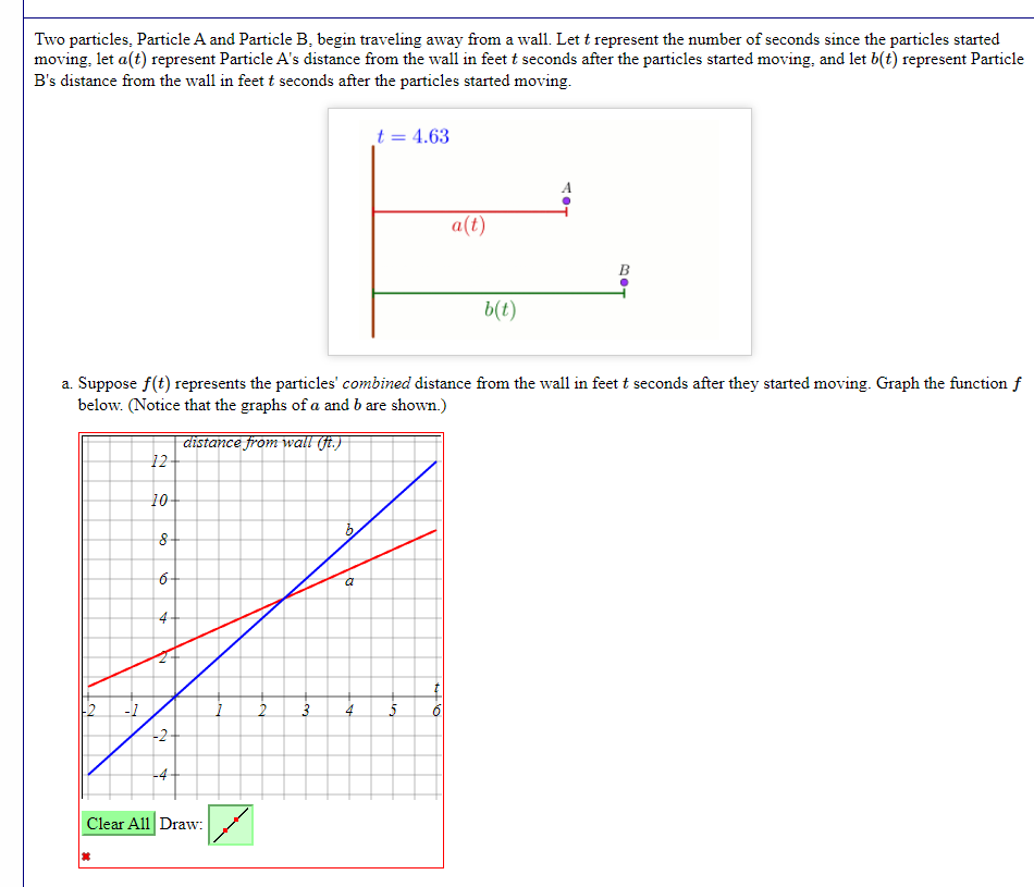 Solved Two particles. Particle A and Particle B, begin | Chegg.com