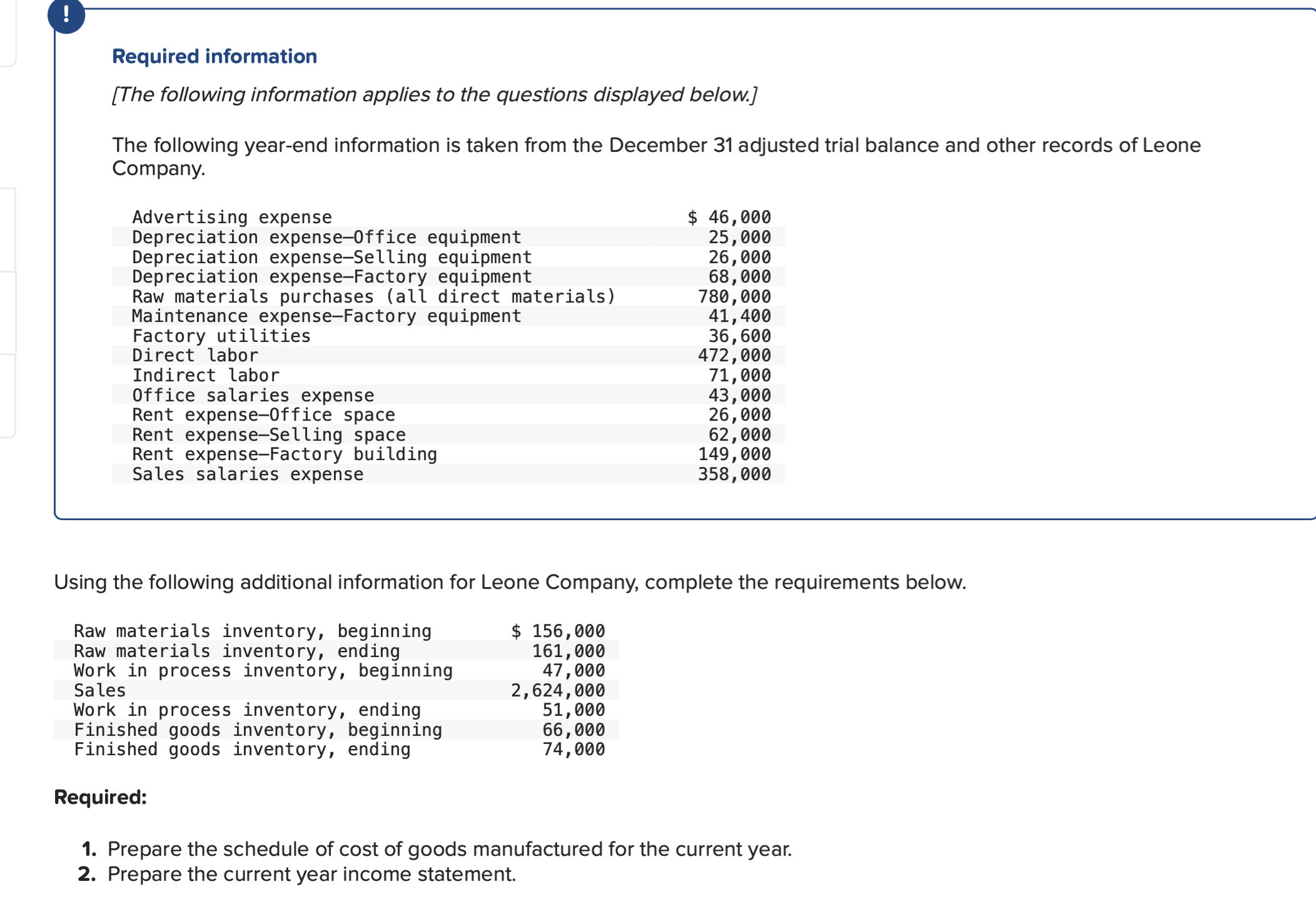Solved Required information[The following information | Chegg.com