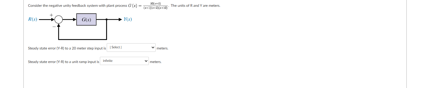Solved Consider the negative unity feedback system with | Chegg.com