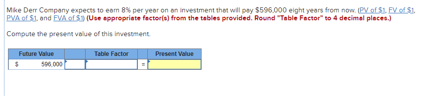 Solved Mike Derr Company expects to earn 8% per year on an | Chegg.com