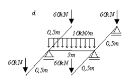 Solved Draw the diagrams for the grid below: bending moment | Chegg.com