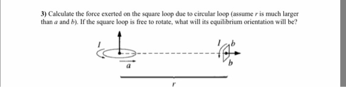Solved Calculate the force exerted on the square loop due to | Chegg.com