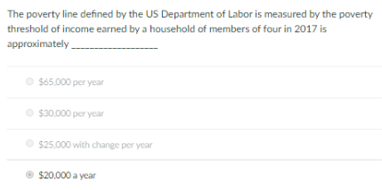 Solved The poverty line defined by the US Department of | Chegg.com