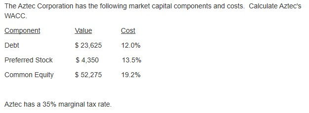 Solved The Aztec Corporation has the following market | Chegg.com