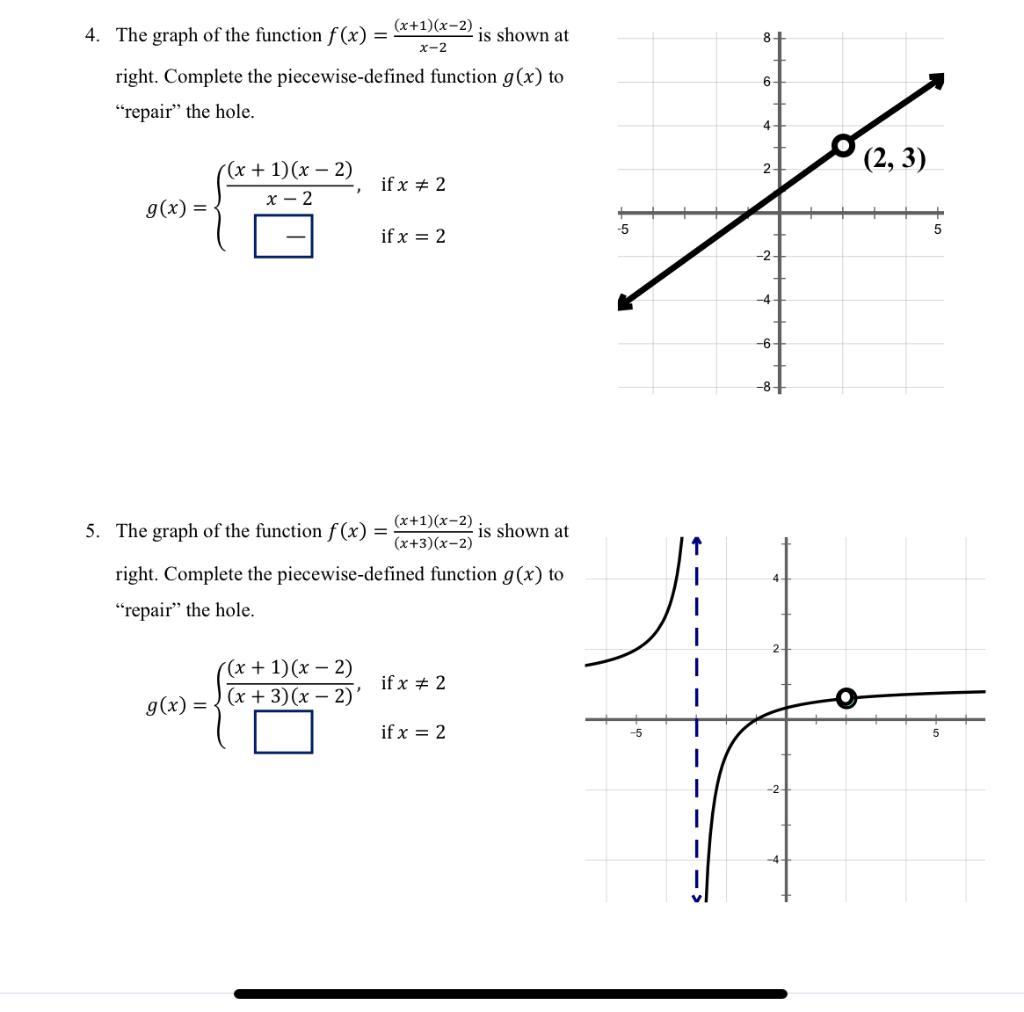 Solved 4. The graph of the function f(x)=x−2(x+1)(x−2) is | Chegg.com