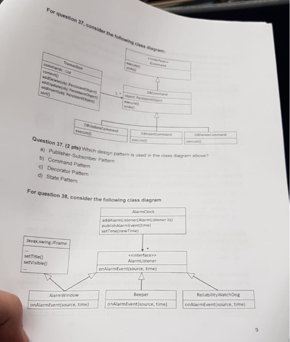 (Solved) : Question 37 Consider Following Class Diagram Publisher ... (Solved) : Question 37 Consider Following Class Diagram Publisher ...