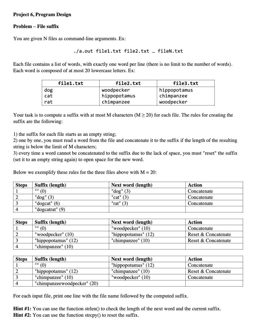 Solved Use printf function instead of cin cout. Also include | Chegg.com