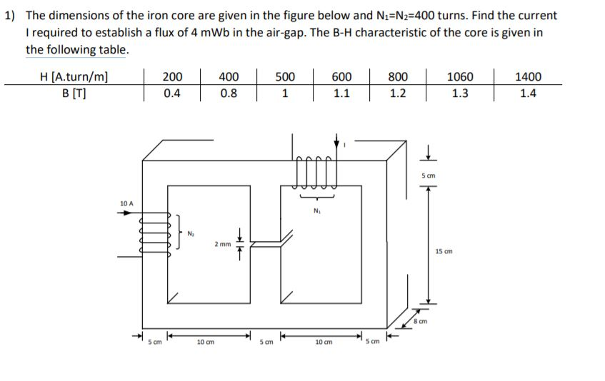 Solved 1) The dimensions of the iron core are given in the | Chegg.com