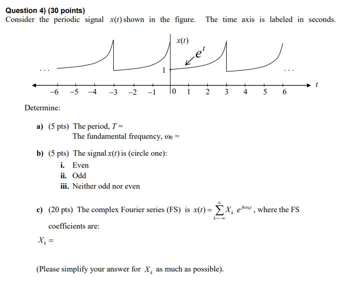 Solved Question 4) (30 points) Consider the periodic signal | Chegg.com