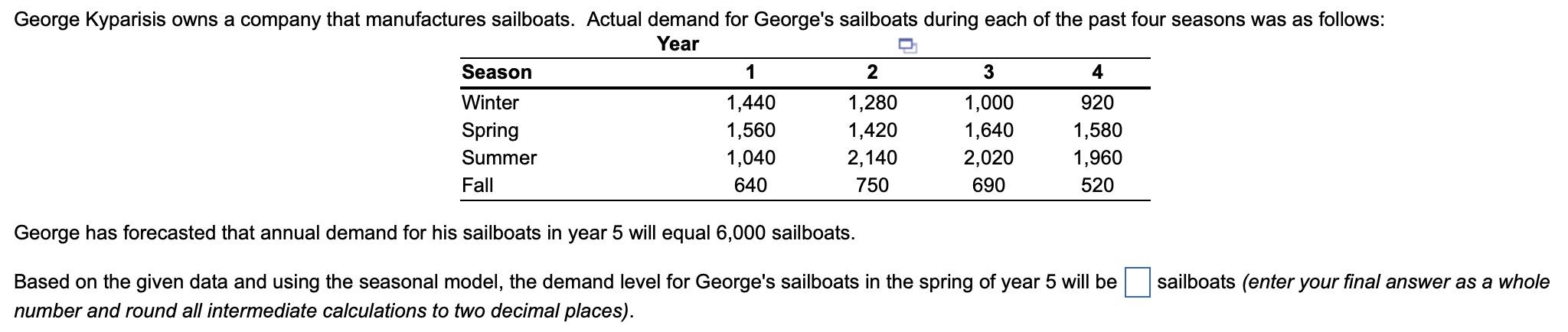 Solved George has forecasted that annual demand for his | Chegg.com