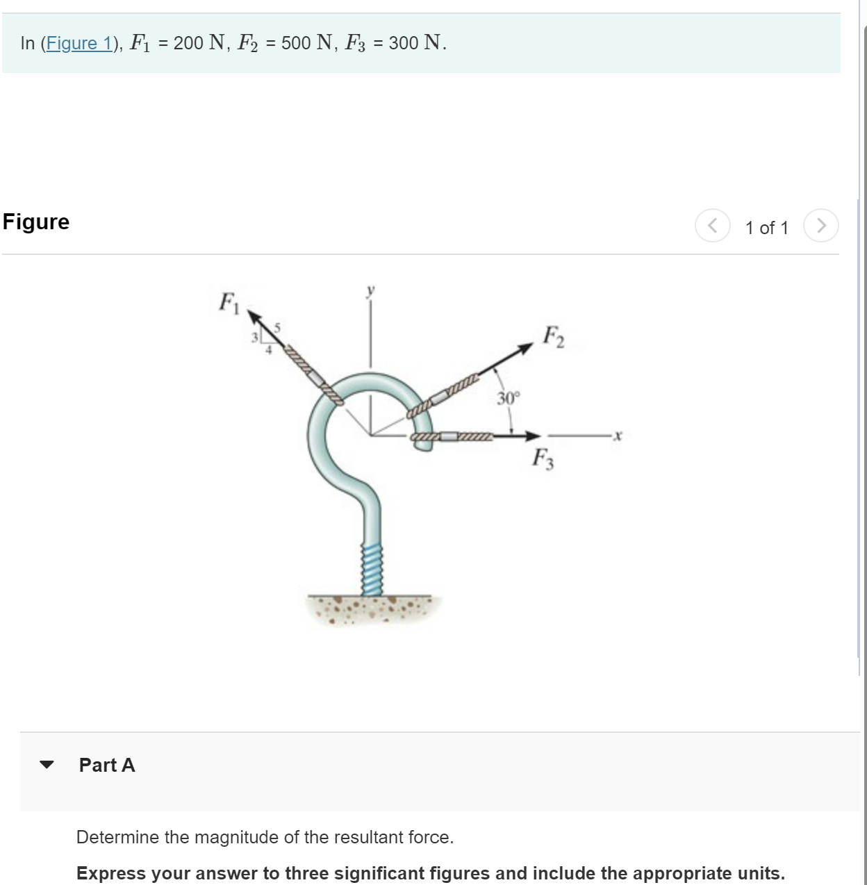 Solved Part B Determine the direction of the resultant | Chegg.com