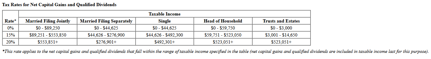 Required information Comprehensive Problem 8-85 (LO | Chegg.com