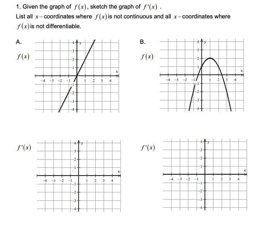 Solved 1. Given the graph of f(x), sketch the graph of | Chegg.com