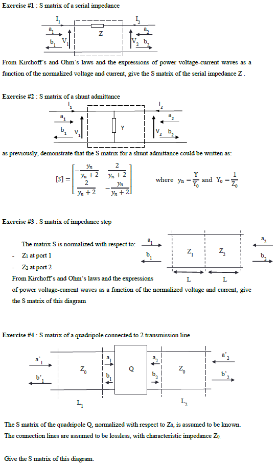 Solved Exercise \#1 : S matrix of a serial impedance From | Chegg.com