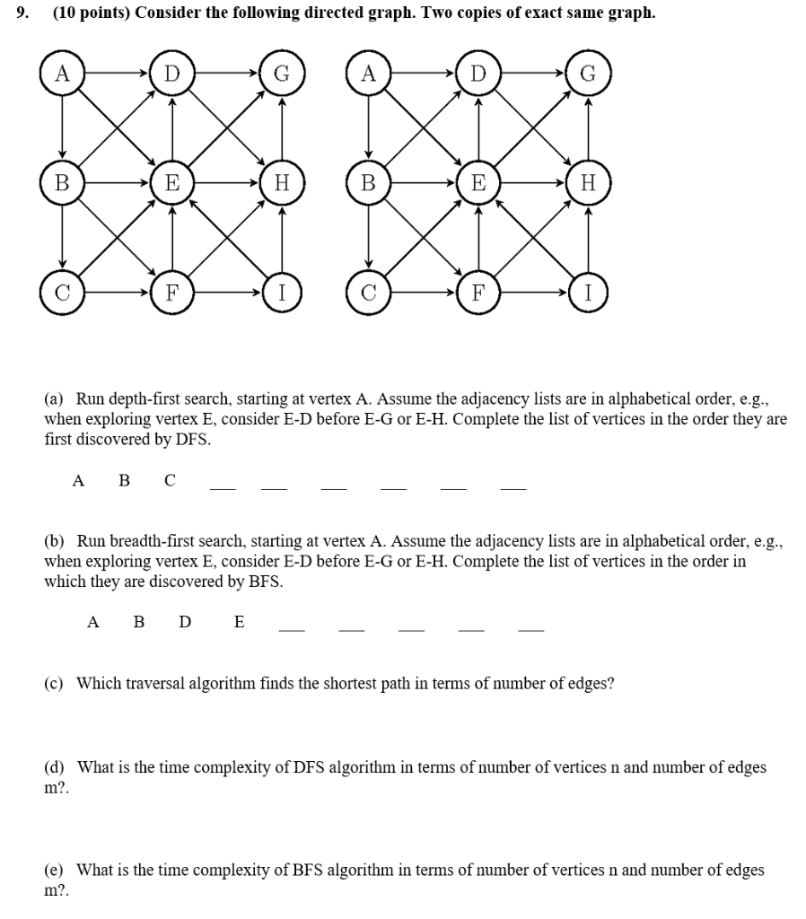 Solved 9. (10 points) Consider the following directed graph. | Chegg.com