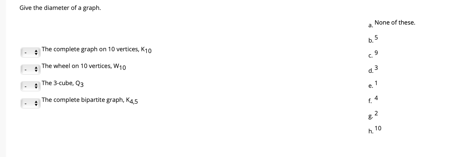 Solved Give the diameter of a graph. None of these. a. 5 b. | Chegg.com