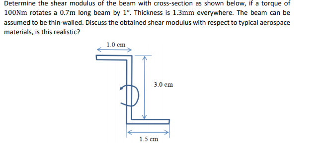 Solved Determine the shear modulus of the beam with | Chegg.com