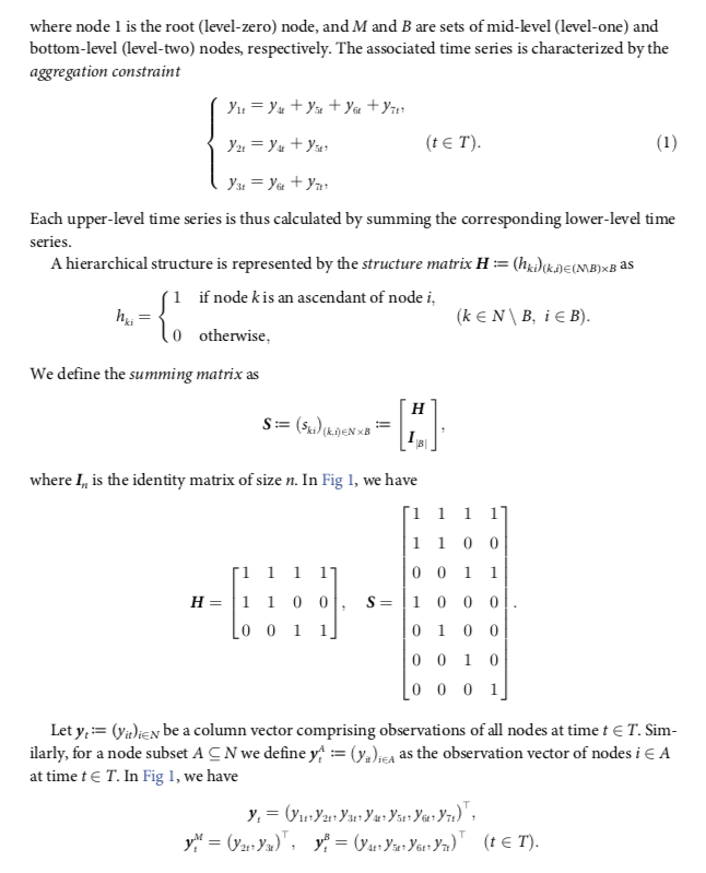 Solved I Need Python Code for Hierarchical Time | Chegg.com