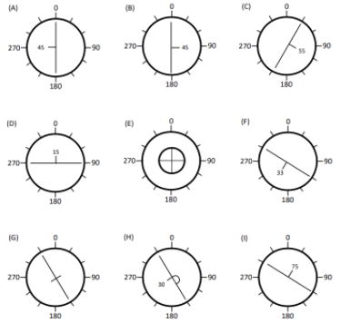 Solved Using the Figure above fill in the below matching | Chegg.com