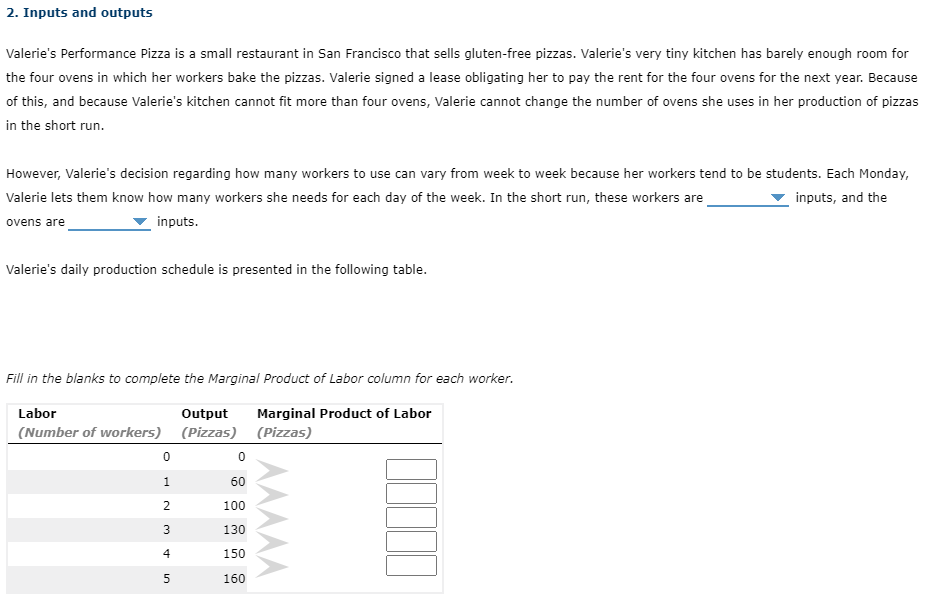 Solved 2. Inputs and outputs Valerie's Performance Pizza is | Chegg.com