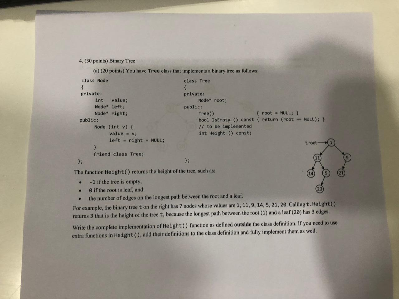 Solved 1. (30 points) You have the definition of a singly | Chegg.com