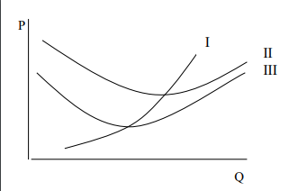 Solved The additional cost associated with producing one | Chegg.com