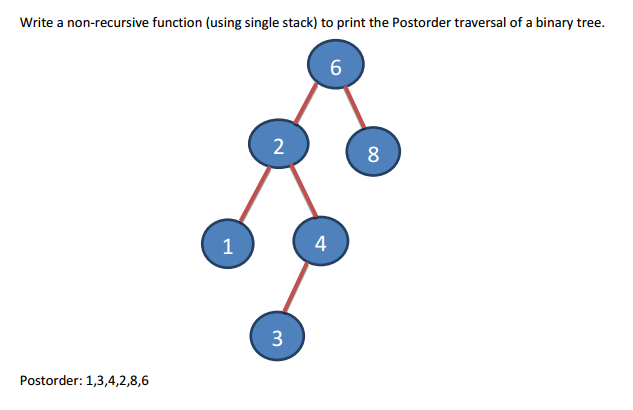 Solved C++(Stack ADT- Queue ADT) DO DISPLAY THE OUTPUT OF | Chegg.com