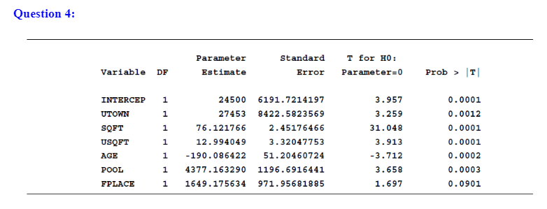 Solved Suppose now that you have collected data on two | Chegg.com