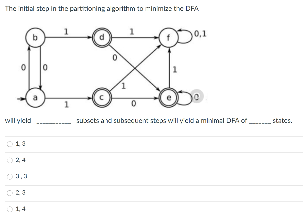 Solved The initial step in the partitioning algorithm to | Chegg.com