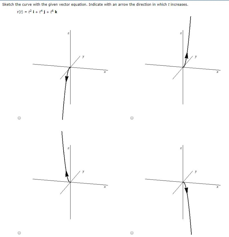 Solved Sketch The Curve With The Given Vector Equation