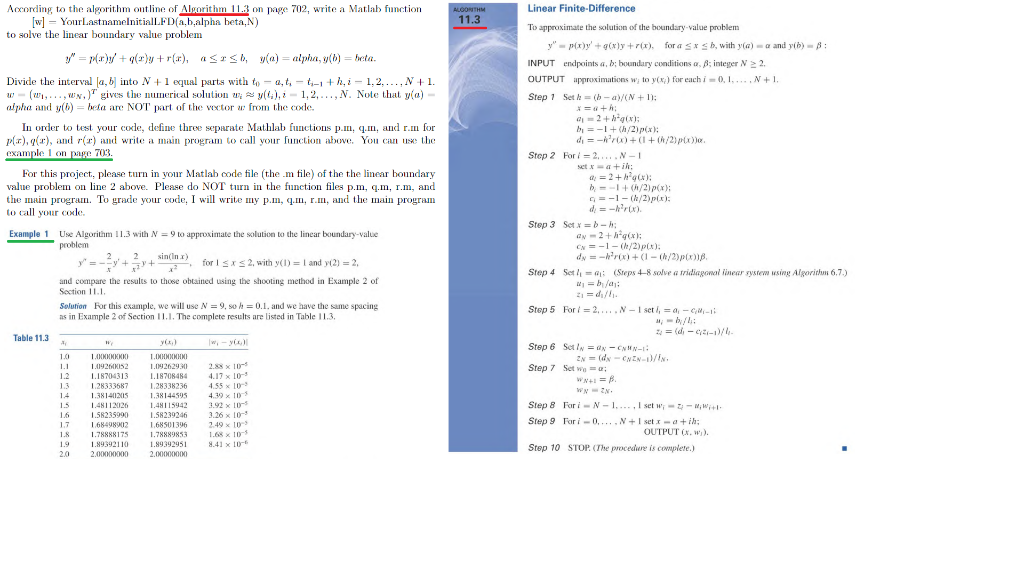 Solved ALGORITHM 11.3 Linear Finite-Difference To | Chegg.com