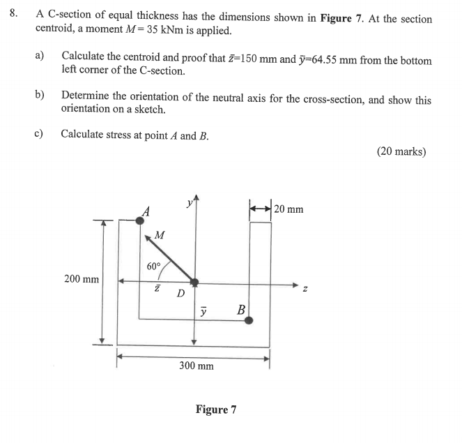 Solved 8. A C-section of equal thickness has the dimensions | Chegg.com