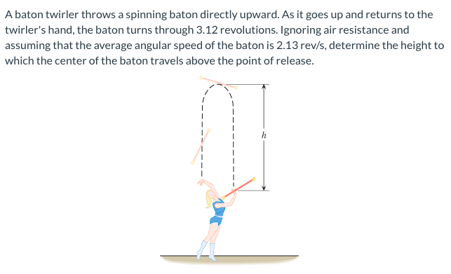 Solved A baton twirler throws a spinning baton directly | Chegg.com