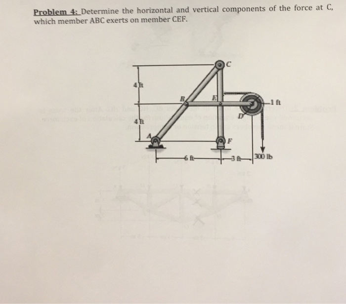 Solved Determine the horizontal and vertical components of | Chegg.com