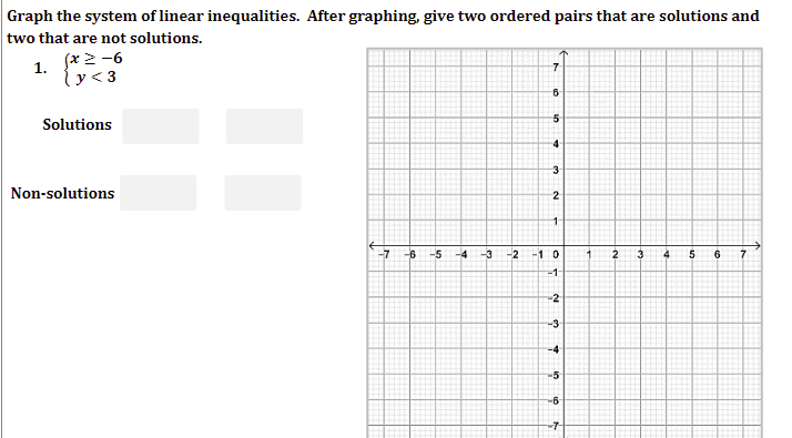 Solved Graph the system of linear inequalities. After | Chegg.com