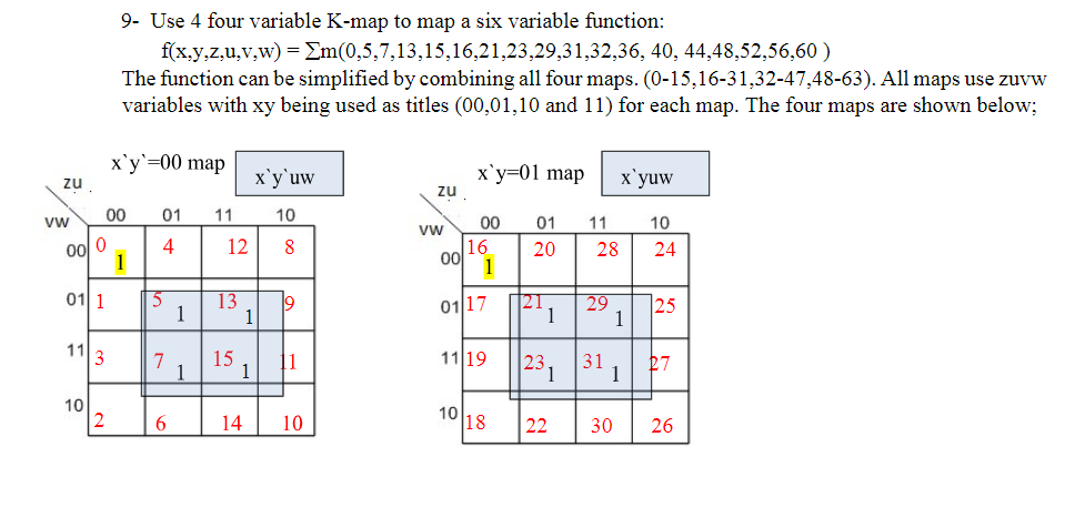 Solved 9- Use 4 four variable K-map to map a six variable | Chegg.com