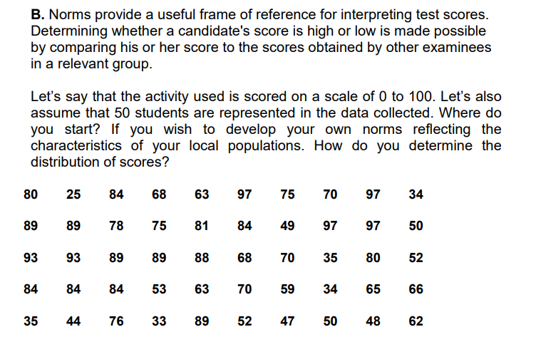 Solved B. Norms provide a useful frame of reference for | Chegg.com