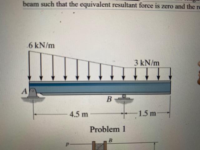 Solved 1. determine the resultant force and specify where it | Chegg.com