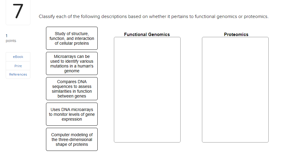 Solved Comparison of genomics and proteomics Classify each | Chegg.com