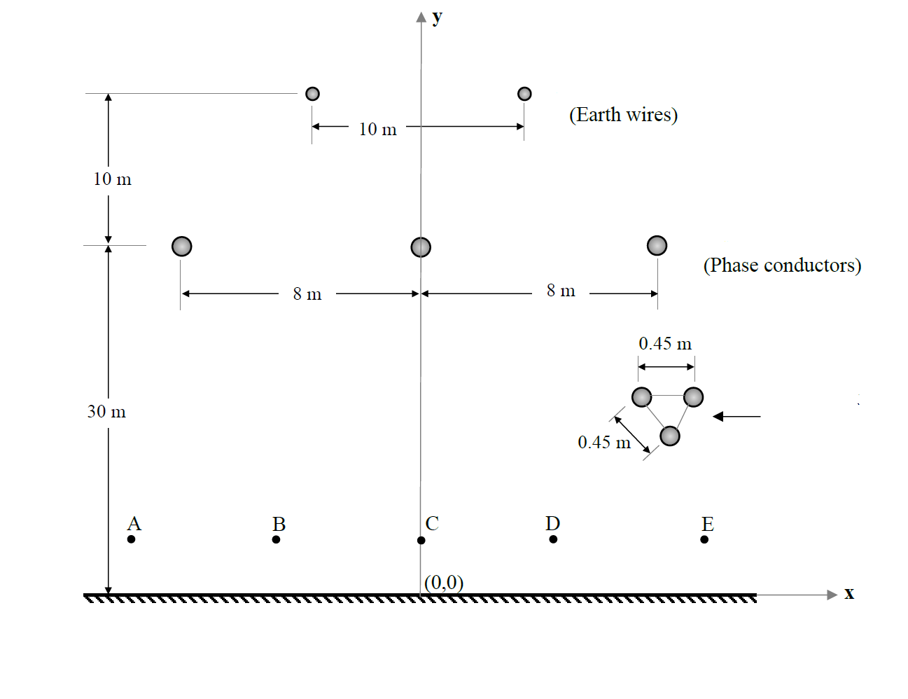 In the figure below, the positions of the phase and | Chegg.com