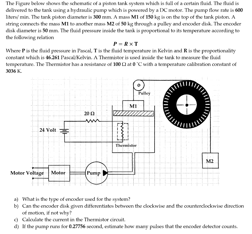 The Figure below shows the schematic of a piston tank | Chegg.com