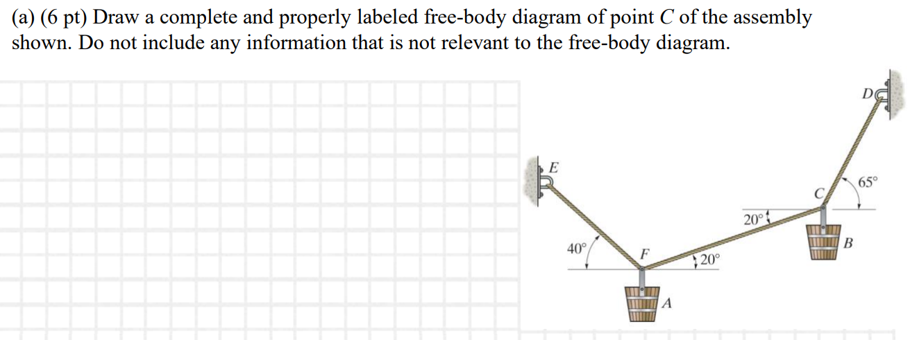 Solved (a) (6 pt) Draw a complete and properly labeled | Chegg.com