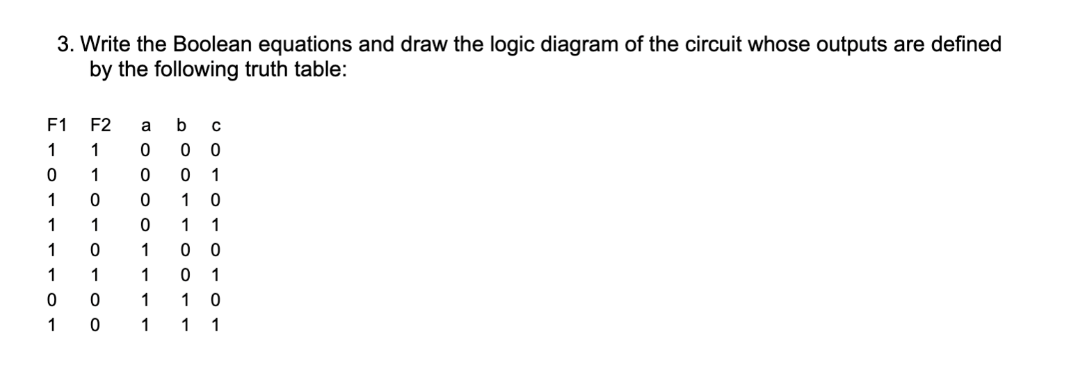 Solved 1 Implement The Boolean Function F Xy X~y~ Y~z 1495