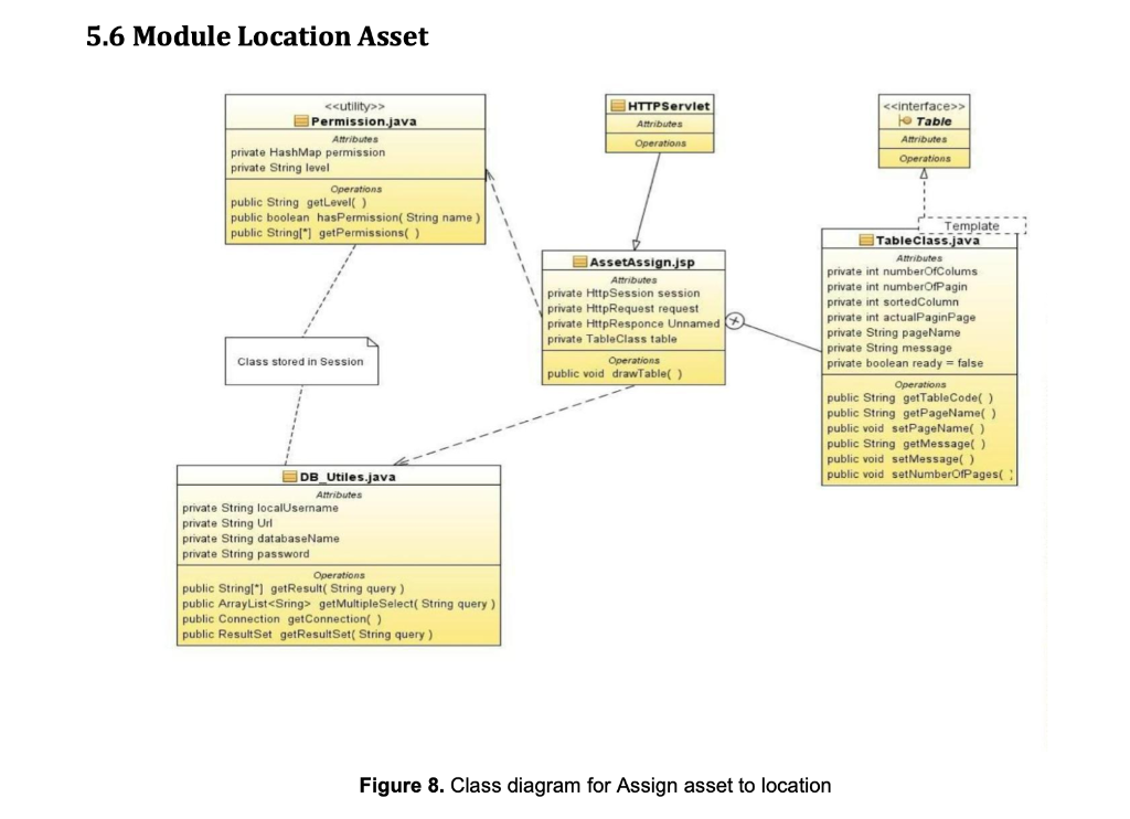 iii. Design should allows performing search in any | Chegg.com
