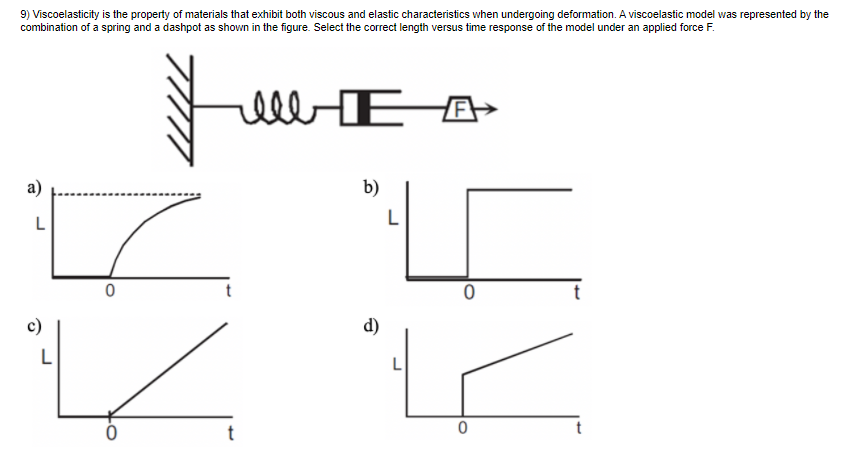 Solved 9) Viscoelasticity is the property of materials that | Chegg.com