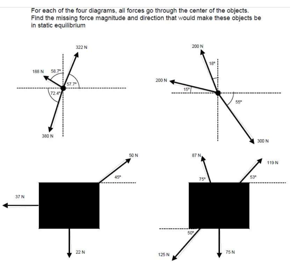 Solved For each of the four diagrams, all forces go through | Chegg.com