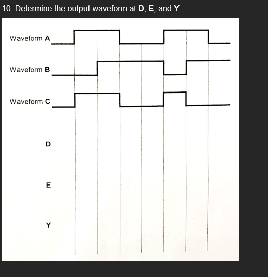Solved Simplify the following expression using a Karnaugh | Chegg.com