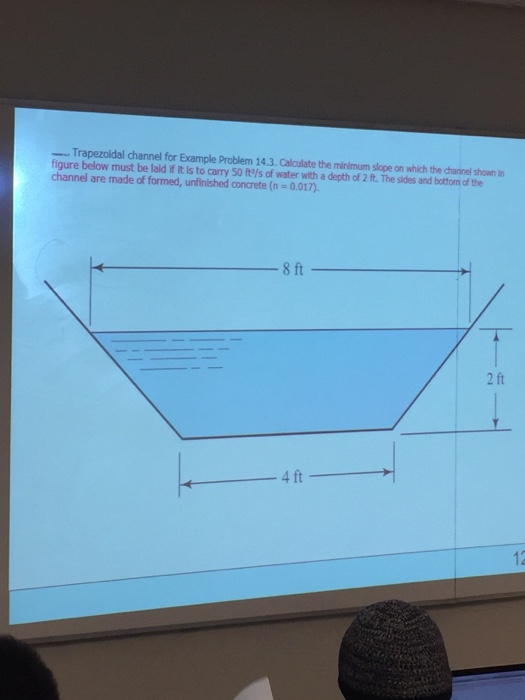 Solved Calculate the minimum slope on which the channel | Chegg.com
